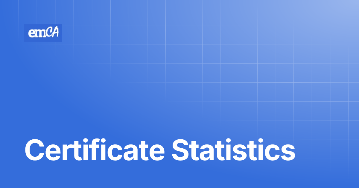 Certificate Statistics | emCA Certificate Manager Support Center
